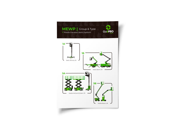 MEWP Visual Guide - EPRO FulFillment Center (GoEPRO.com)