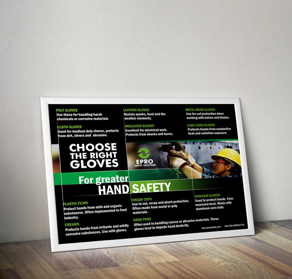 EPRO Hand Safety Poster - EPRO FulFillment Center (GoEPRO.com)
